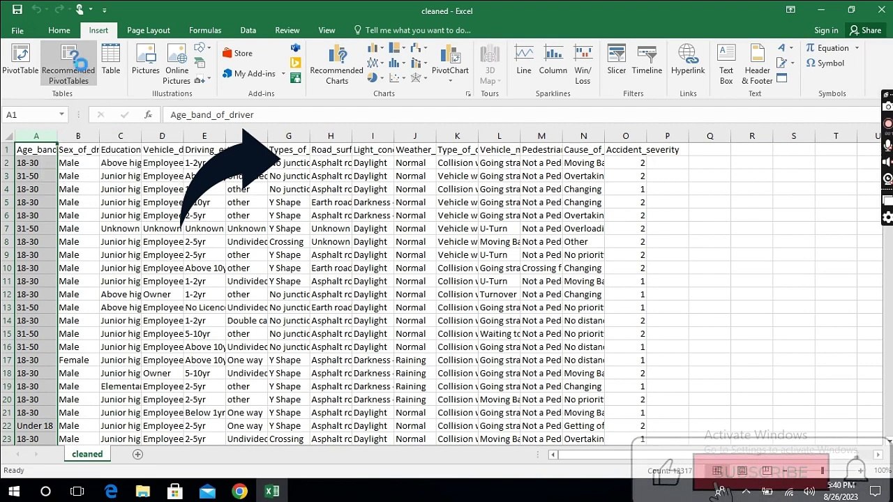Ms Excel _ Frequency Distribution table and graph for categorical data _ Pivot table and pivot ...