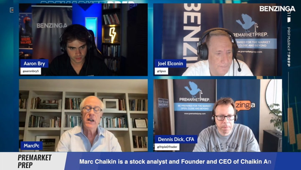 Looking For Trading Opportunities In Mid Cap Stocks With Marc Chaikin ...