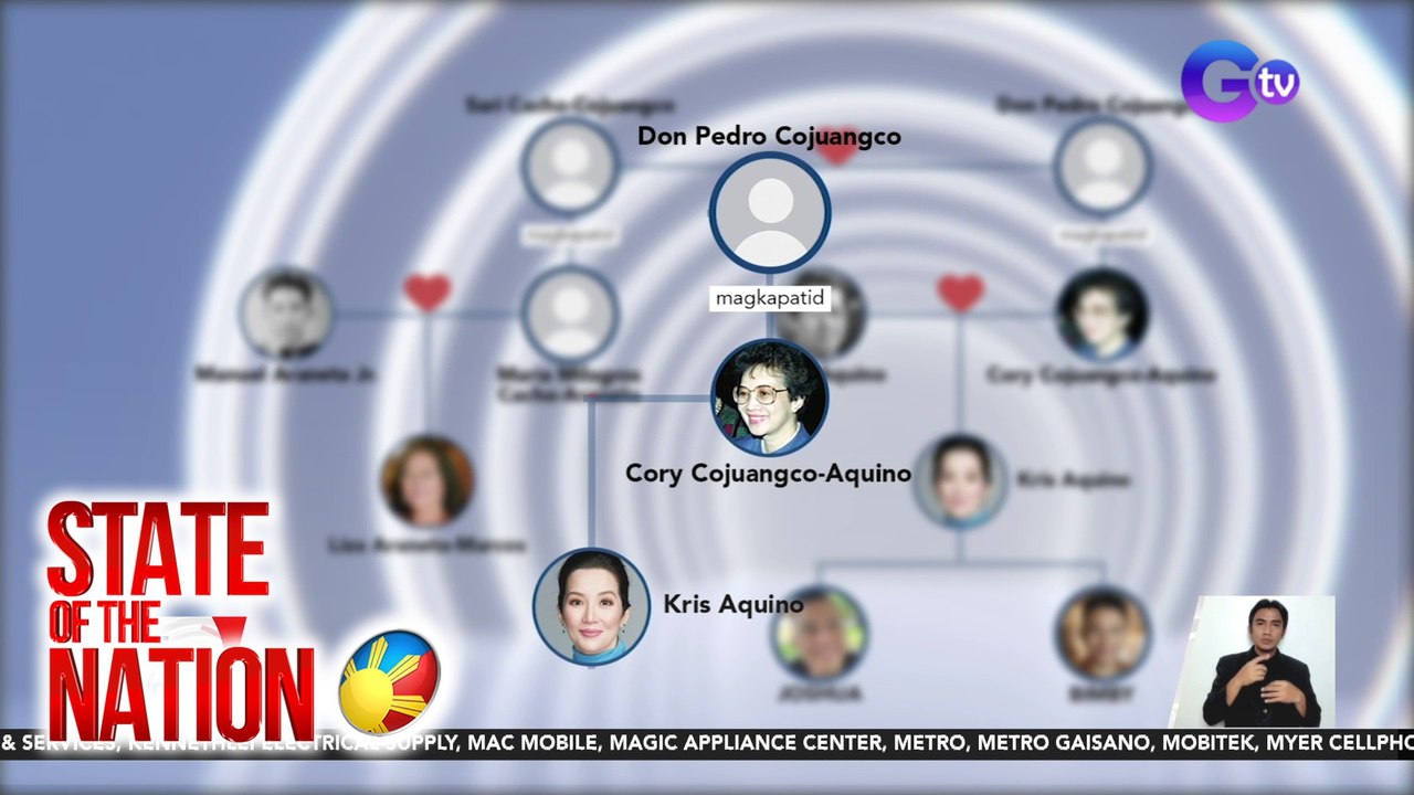 PBBM: Tiyahin nina Bimby at Josh Aquino si First Lady Liza Araneta ...