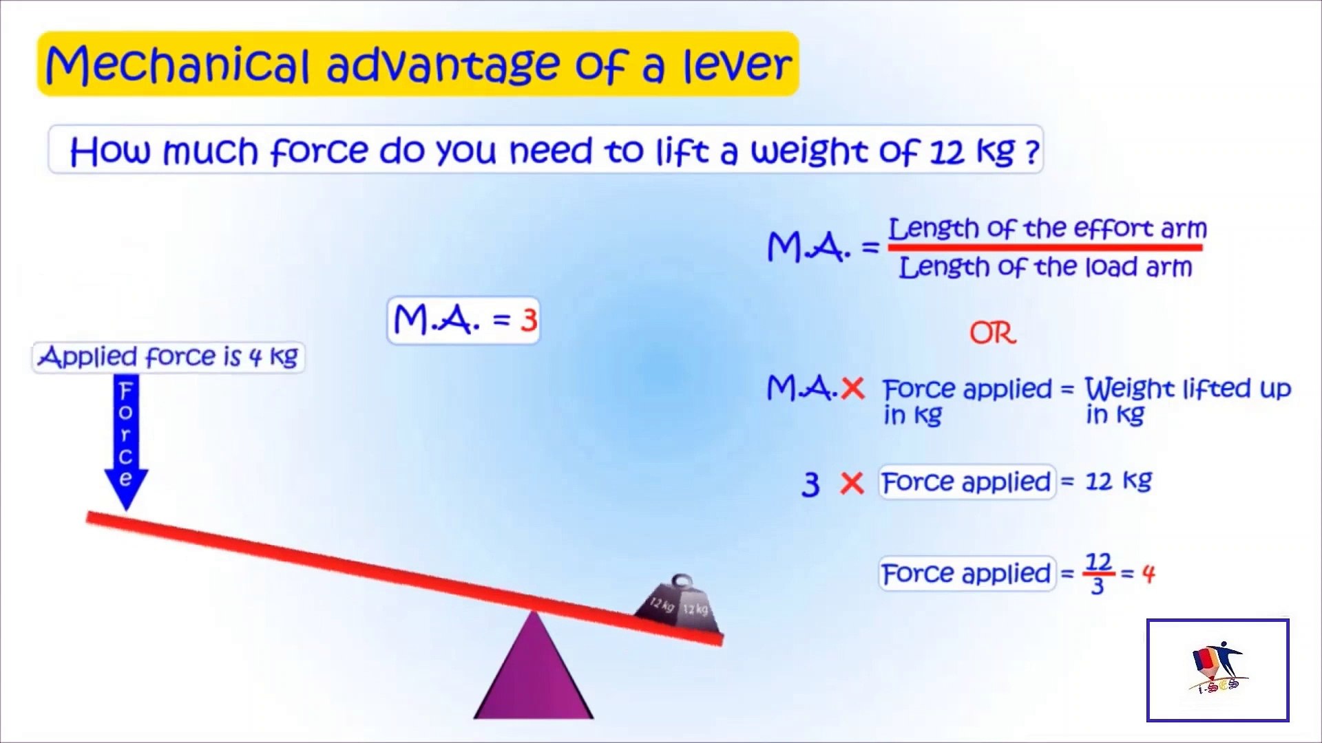 Mechanical Advantage Formula