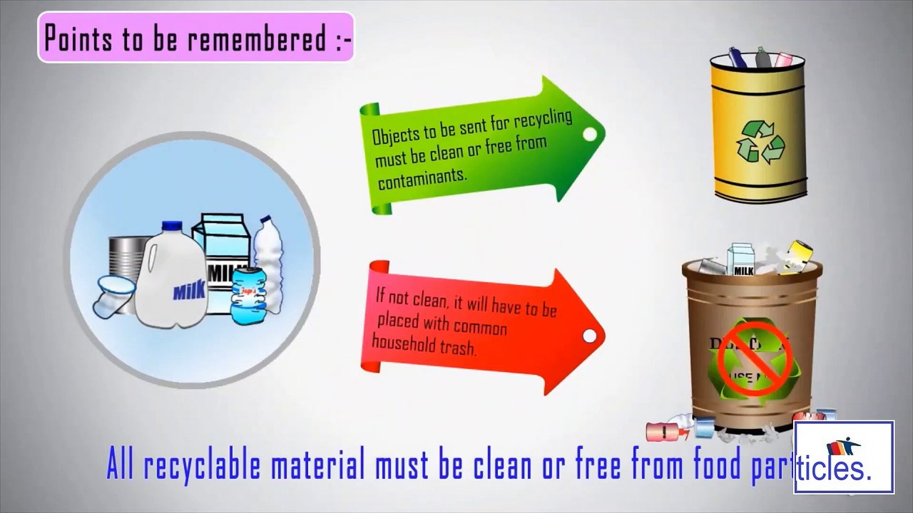 Recyclable Vs. Non-Recyclable Materials And Objects - video Dailymotion