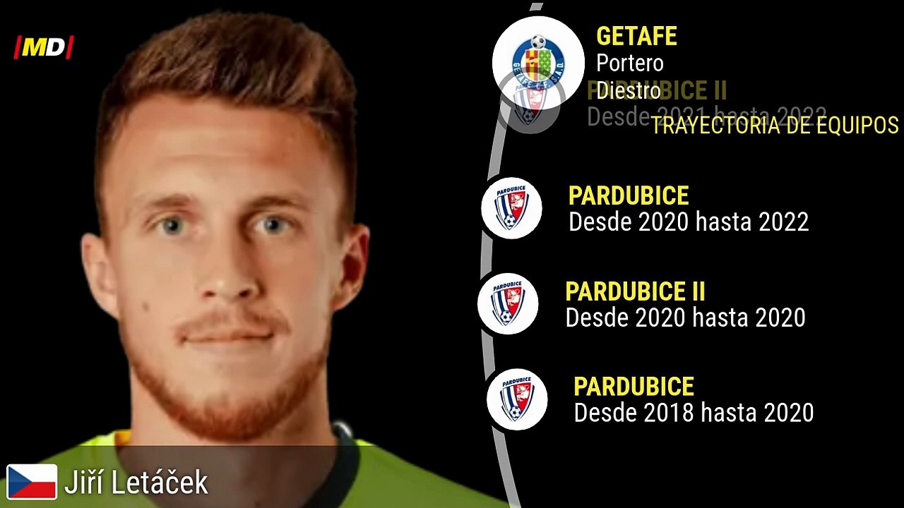 Jiri Letácek (Getafe) - Vídeo Dailymotion