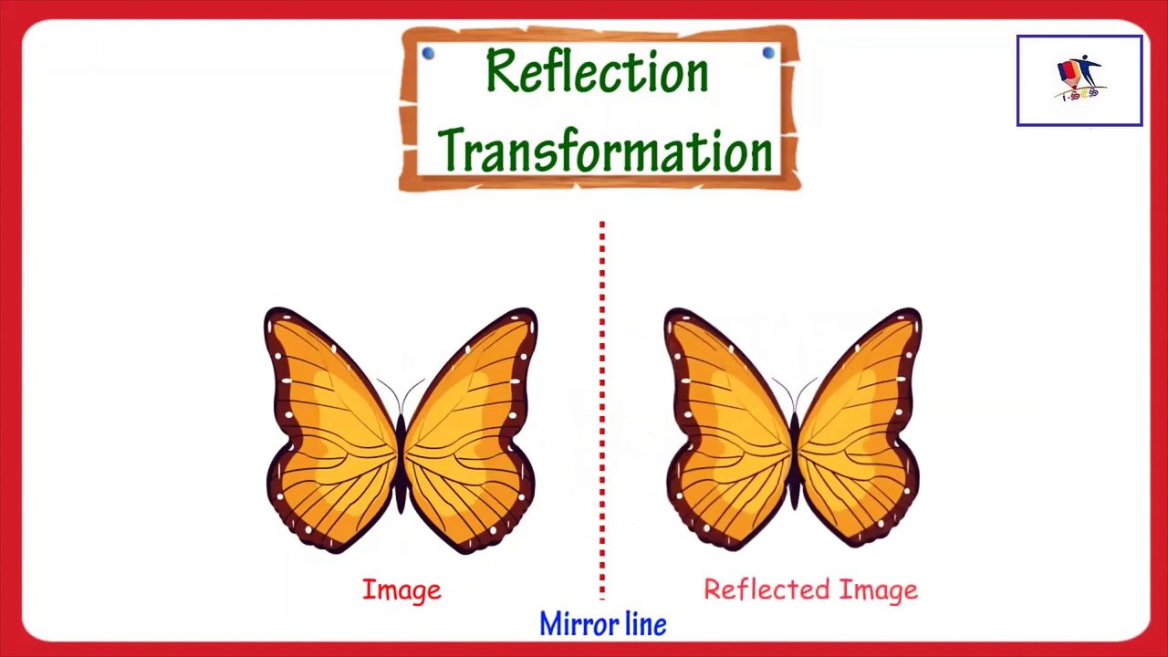 Transformations, Reflection, And Rotation - video Dailymotion