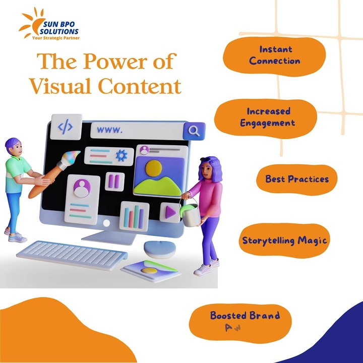 Visual content is the secret sauce of digital marketing! Here’s why it ...