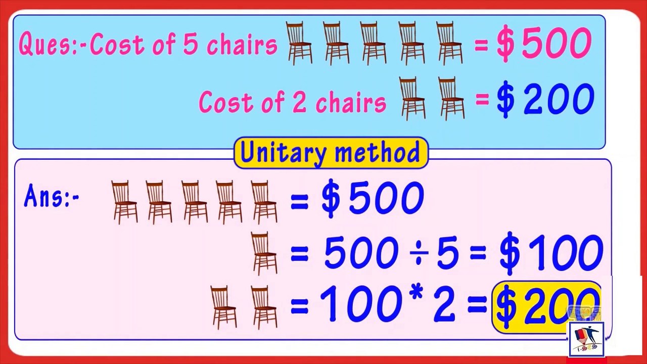 Unitary Method - video Dailymotion