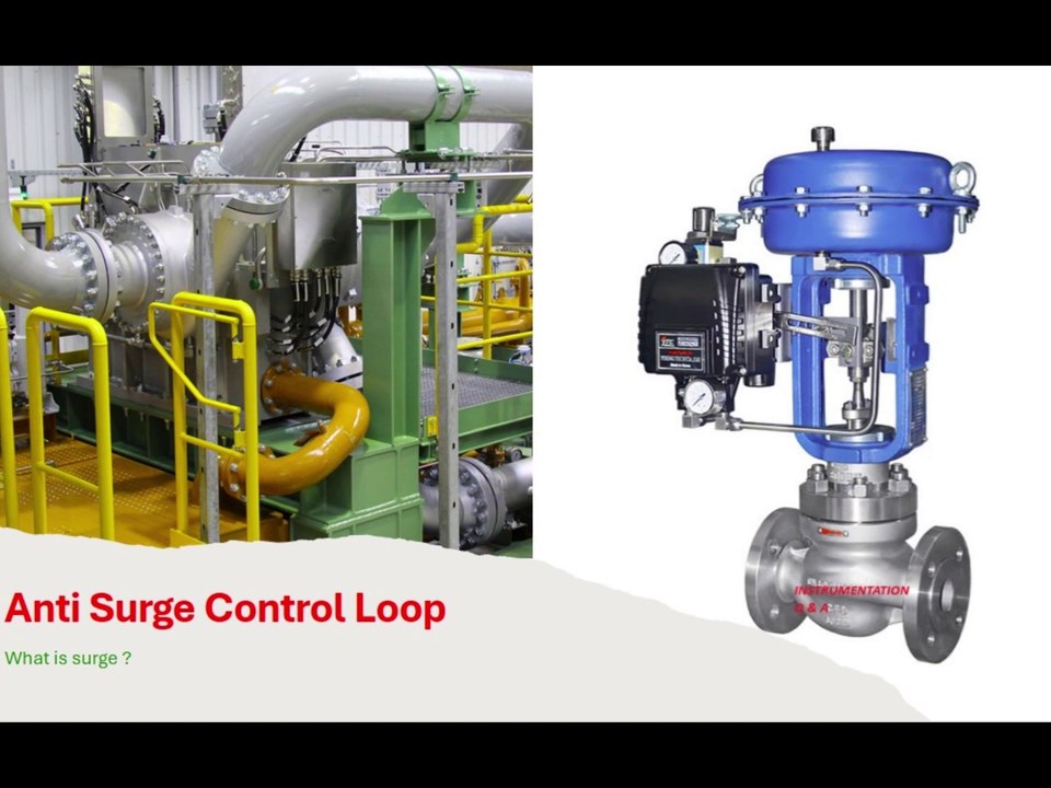Anti surge control loop , compressor surge - video Dailymotion