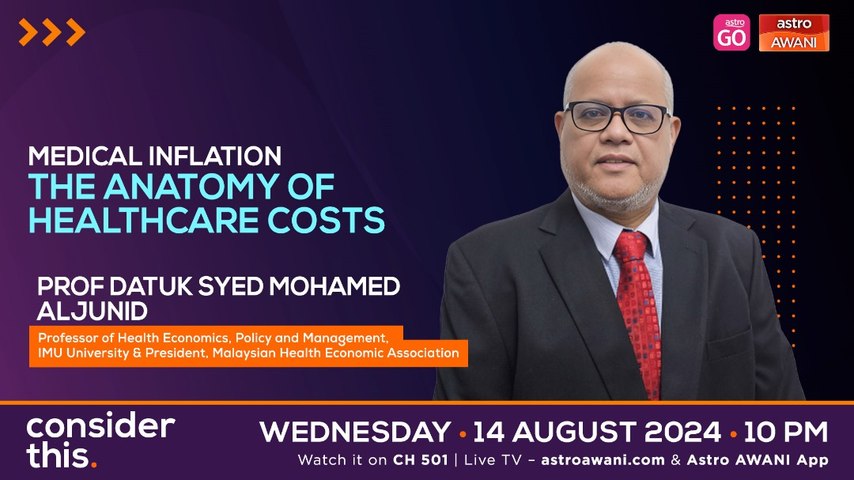 Consider This: Medical Inflation — The Anatomy of Healthcare Costs ...