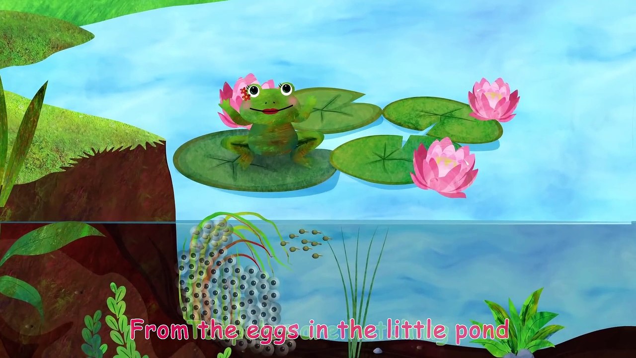 Numbers Song 1-100 _ CoCoMelon Nursery Rhymes _ Kids Songs - video ...