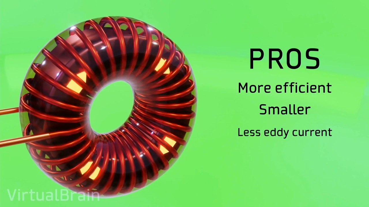 How Toroidal Transformers Works? Working of Toroidal Transformer Explained with 3D Animation ...