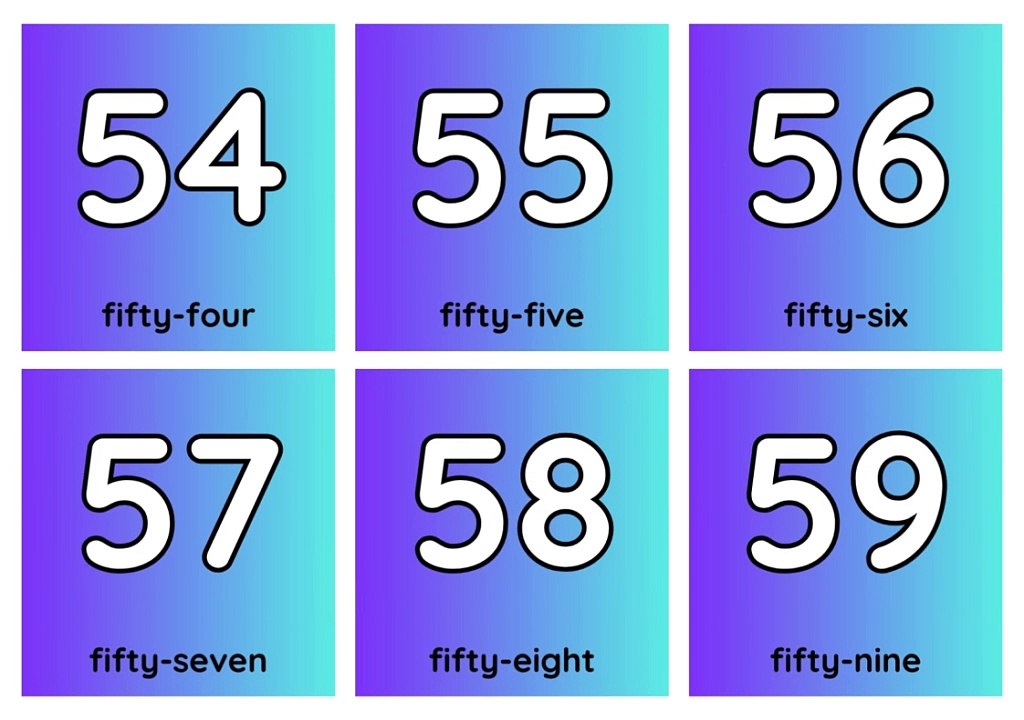 Numbers to 100 Mathematics Flashcards In Yellow Purple Minimalist Style ...