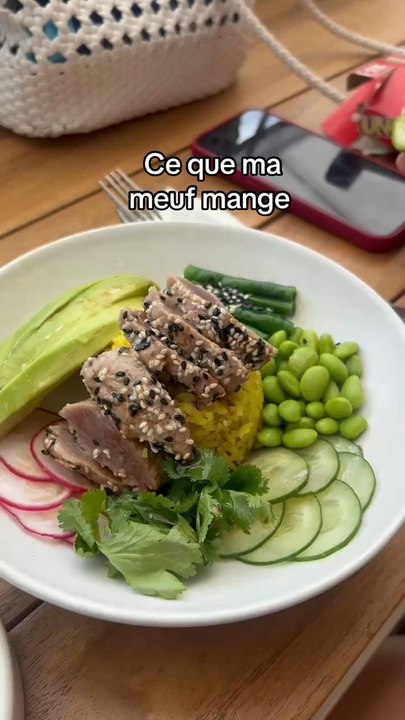 Ce que je mange - Vidéo Dailymotion