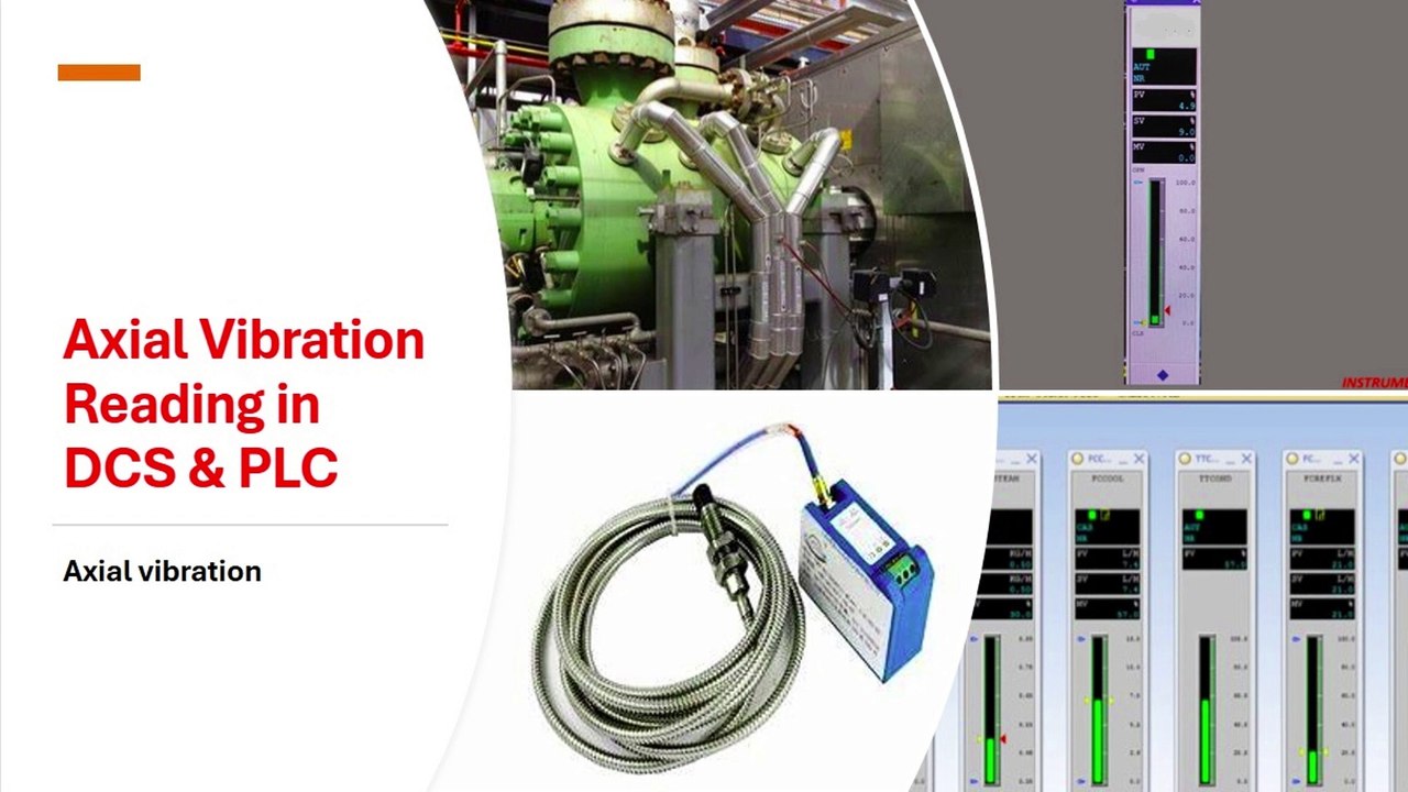Axial vibration Reading in the DCS - video Dailymotion