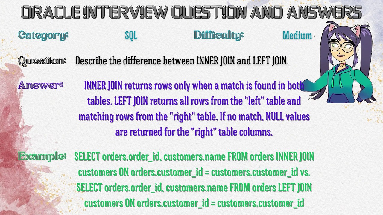 Oracle Database Interview Questions - video Dailymotion