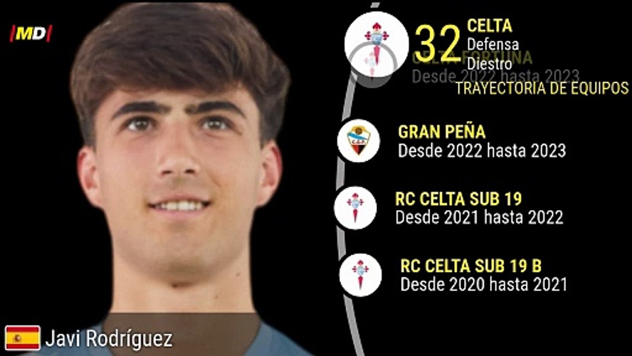 Javi Rodríguez (Celta de Vigo) - Vídeo Dailymotion