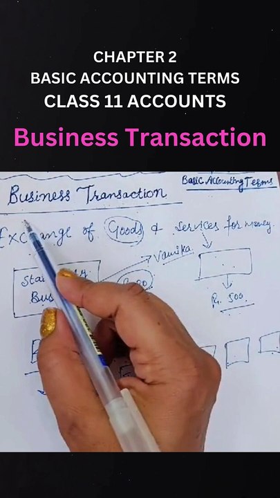 WHAT IS A BUSINESS TRANSACTION ? | BASIC ACCOUNTING TERMS | ACCOUNTING ...