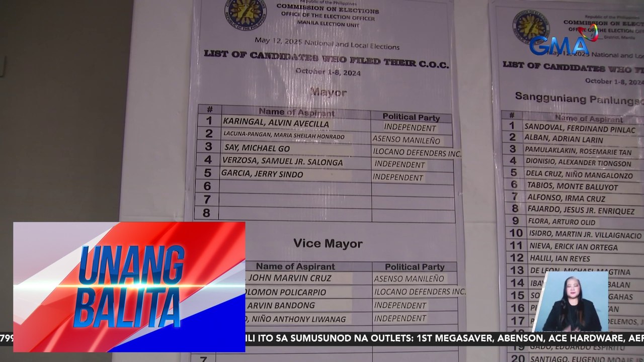Ilang kilalang pangalan, posibleng magtatapat sa mga lokal na posisyon ...