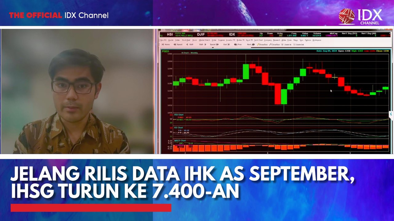 Jelang Rilis Data IHK AS September, IHSG Turun ke 7.400-an - video ...