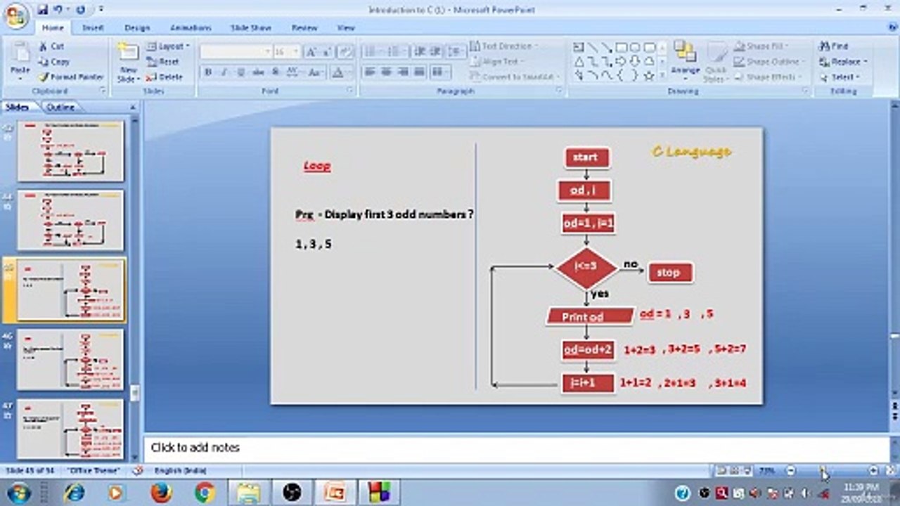 Learn Programming Technique C to Master Skills - First Program of Loop (While Loop) - video ...