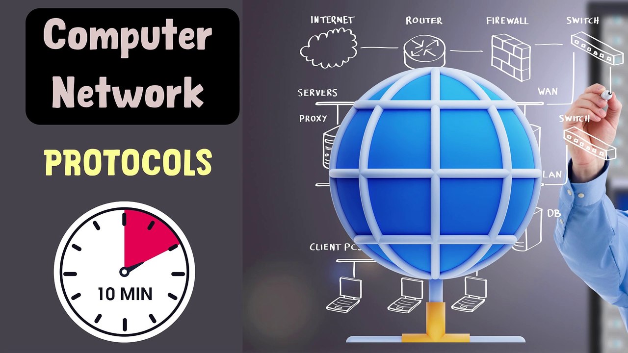 Computer network protocols - video Dailymotion