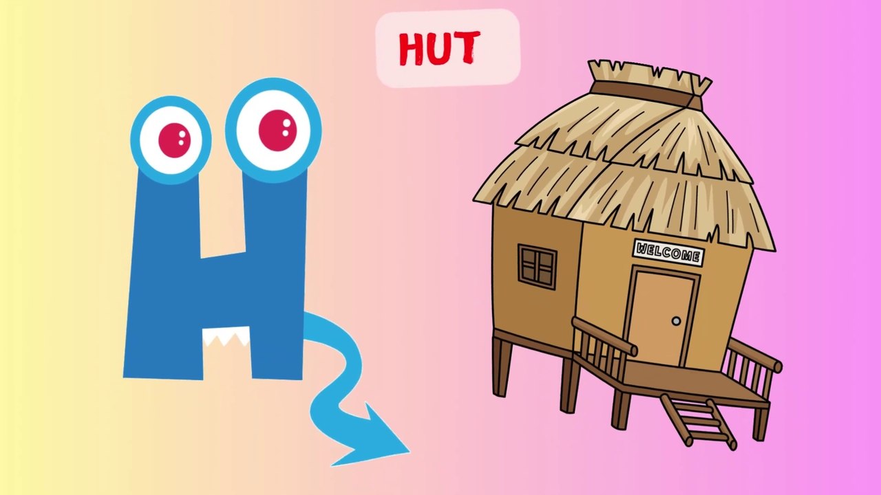 LEARN LETTERS/ LEARN ABCs/ LEARN ALPHABET H & ITS VOCABULARY - video ...