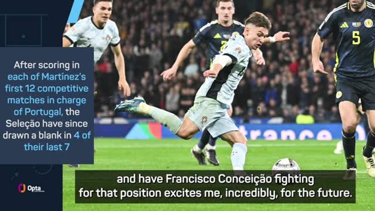 Martinez excited about Portugal's future despite dull draw - video ...