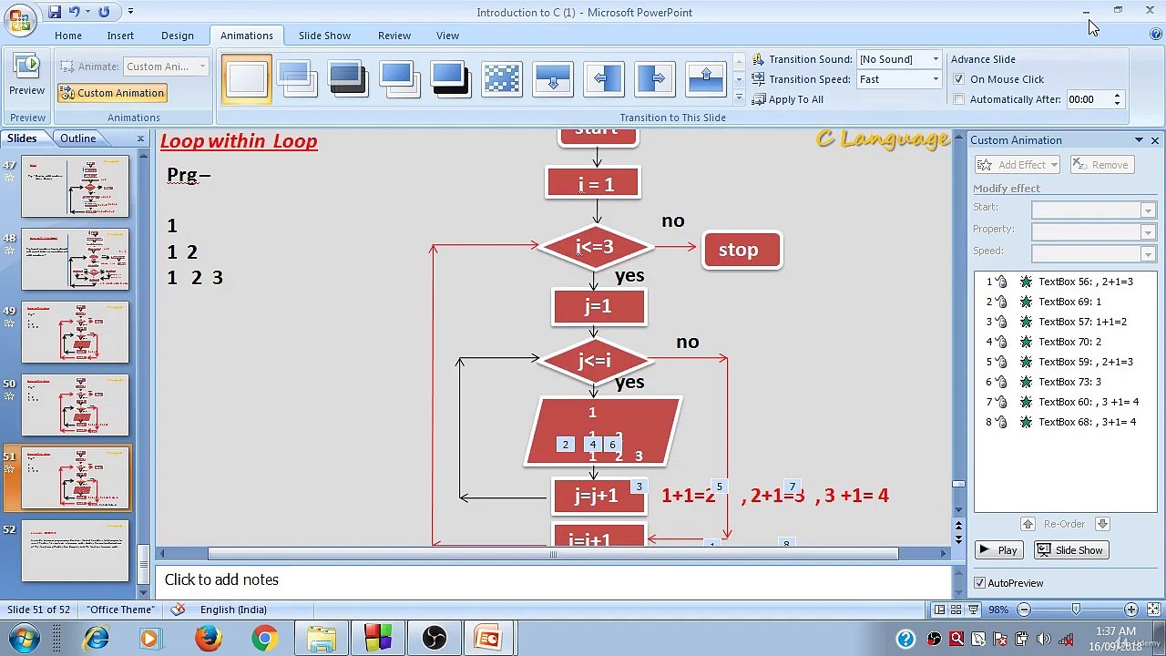 Learn Programming Technique C to Master Skills - Loop Within Loop Program - video Dailymotion