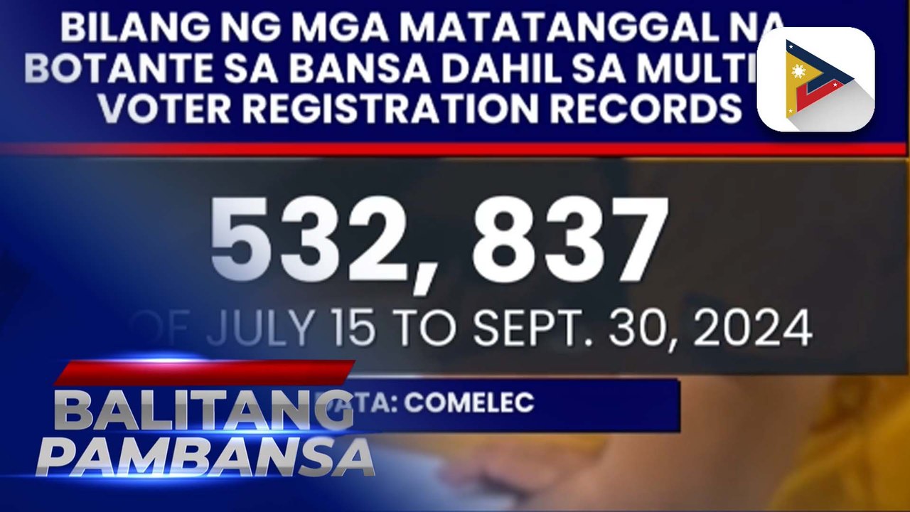 Higit kalahating milyong pangalan ng mga botante, aalisin ng Comelec sa 2025 midterm polls ...