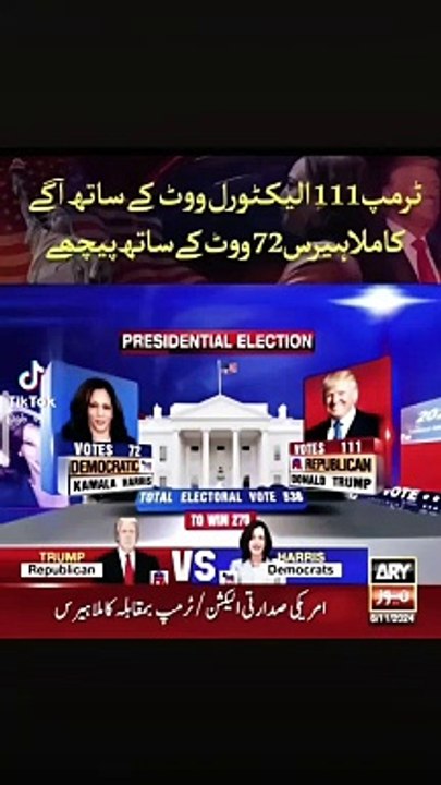 Donald Trump win the Election - video Dailymotion