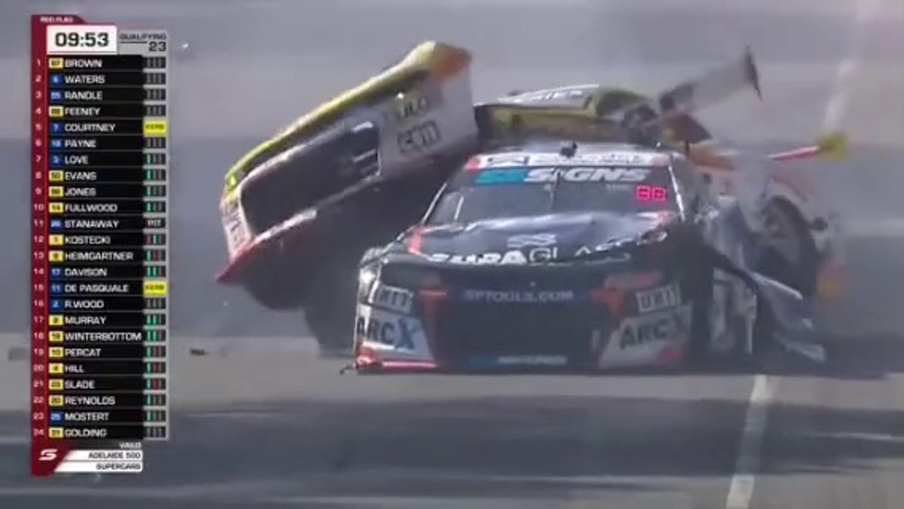 V8 Supercars 2024 Adélaïde 500 Qualifying Reynolds Hill Big Crash ...