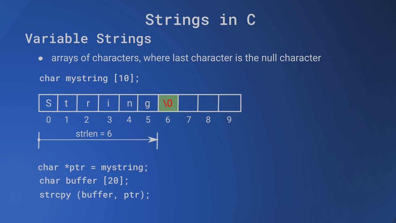 Strings in C - video Dailymotion