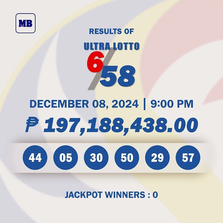 Lotto Draw Results, December 8, 2024 | Ultra Lotto 6/58, Super Lotto 6/ ...