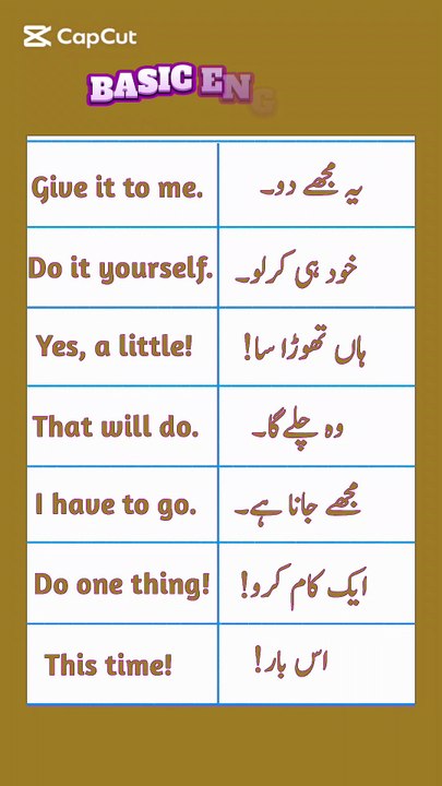 Basic english - video Dailymotion