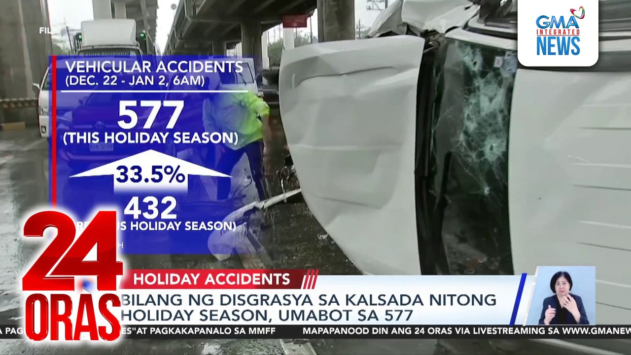 Bilang ng disgrasya sa kalsada nitong holiday season, umabot sa 577 ...