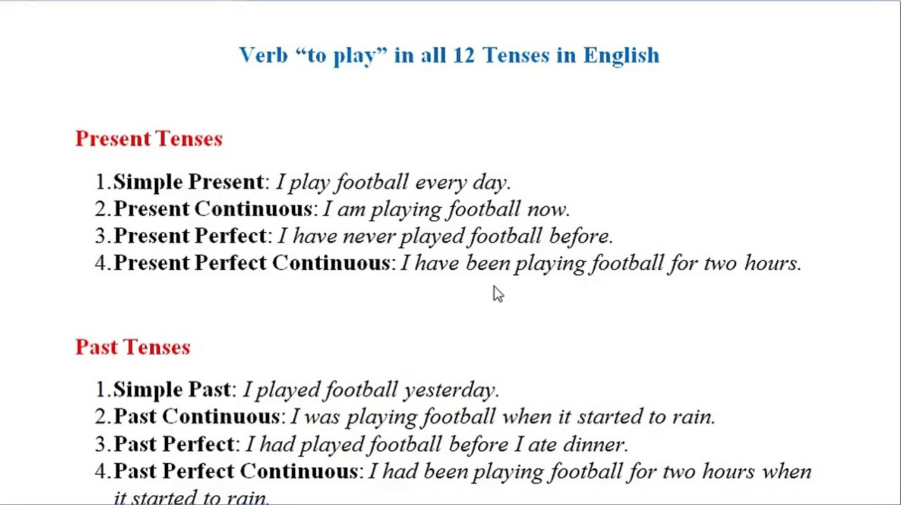 Using Verb "to play" in all 12 Tenses in English - Dailymotion Video