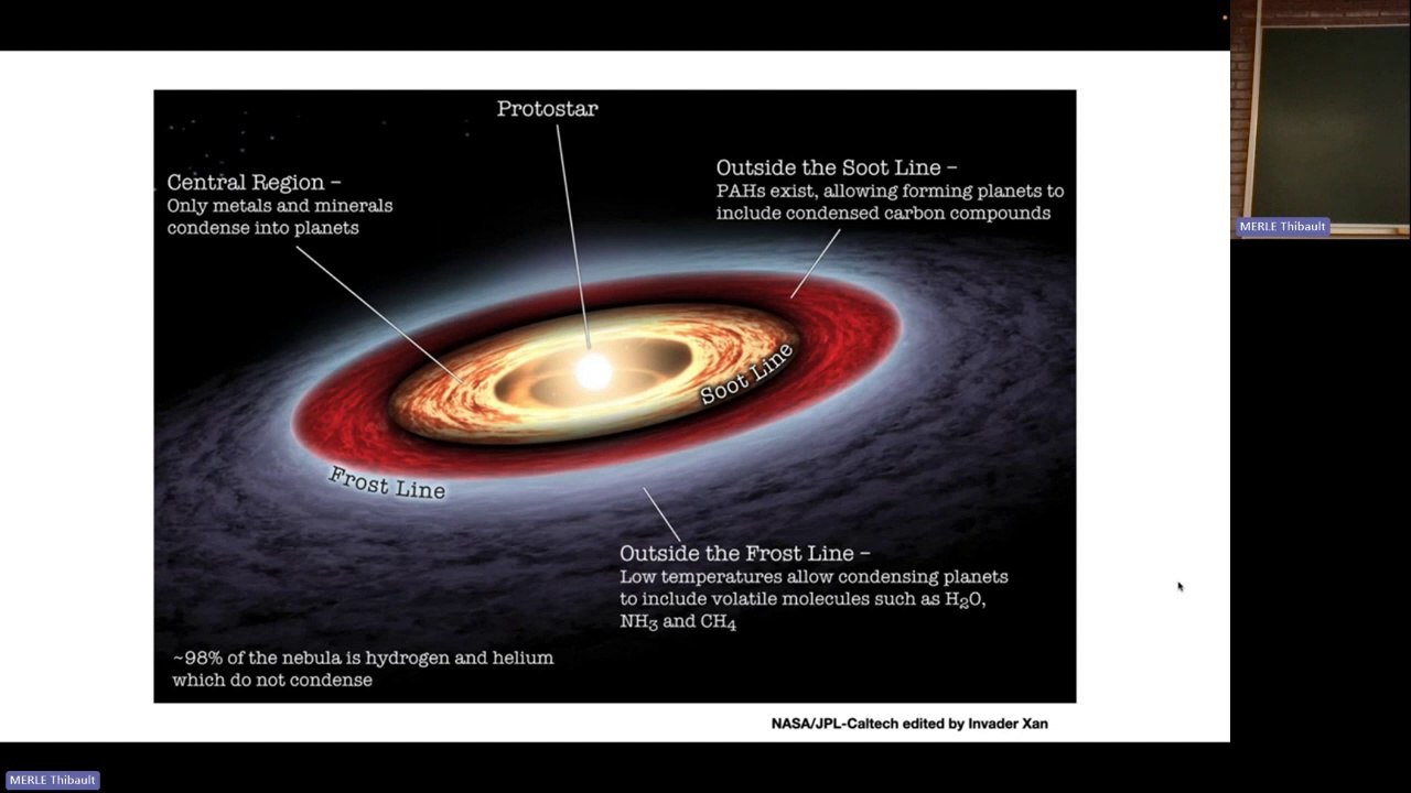 La formation de la terre et du système solaire (partie 2) - Vidéo ...