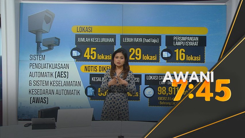[Data & Statistik] Sistem Penguatkuasaan Automatik (AES) & Sistem Keselamatan Kesedaran ...