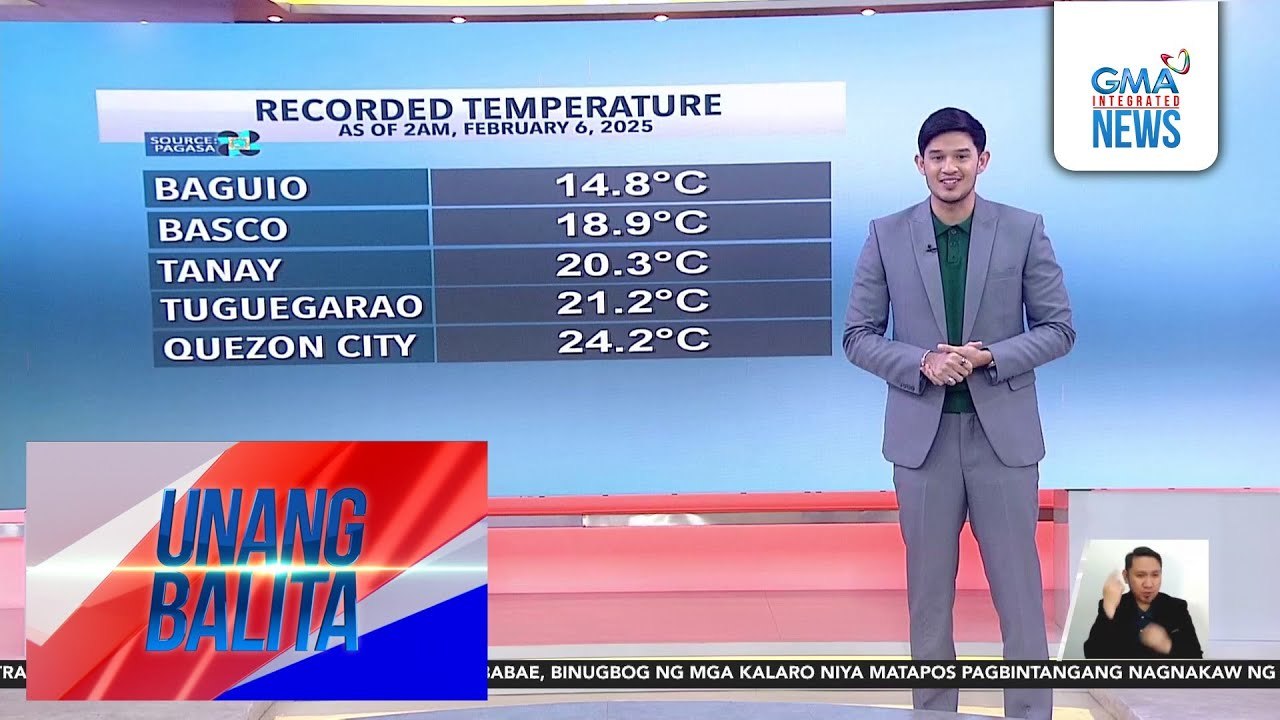 Weather update as of 6:29 AM (February 6, 2025) | Unang Balita - video ...