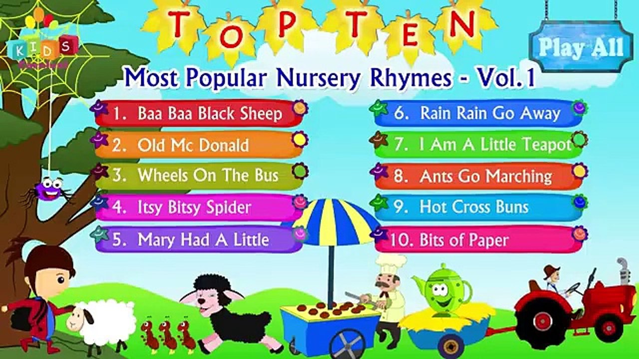 Ten Most Popular Nursery Rhymes Collection - video Dailymotion