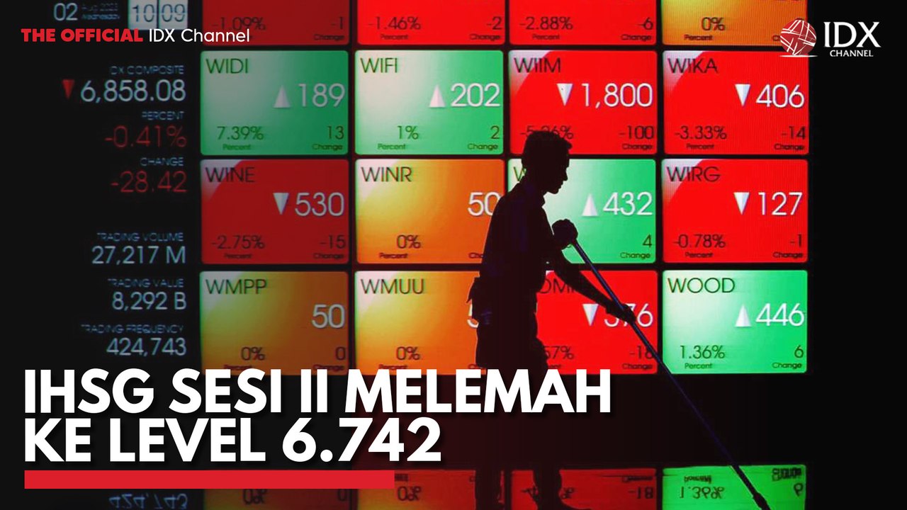 IHSG Sesi II Melemah ke Level 6.742 - video Dailymotion