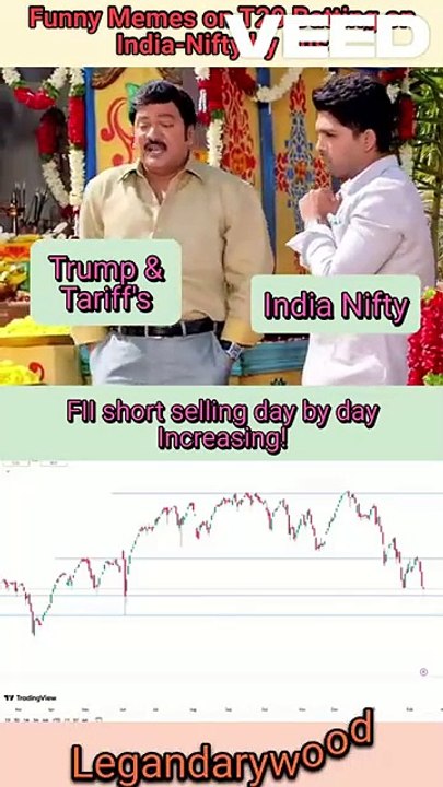 Funny Memes On T20 Batting on India-nifty by FIIS | Stock Market Memes ...