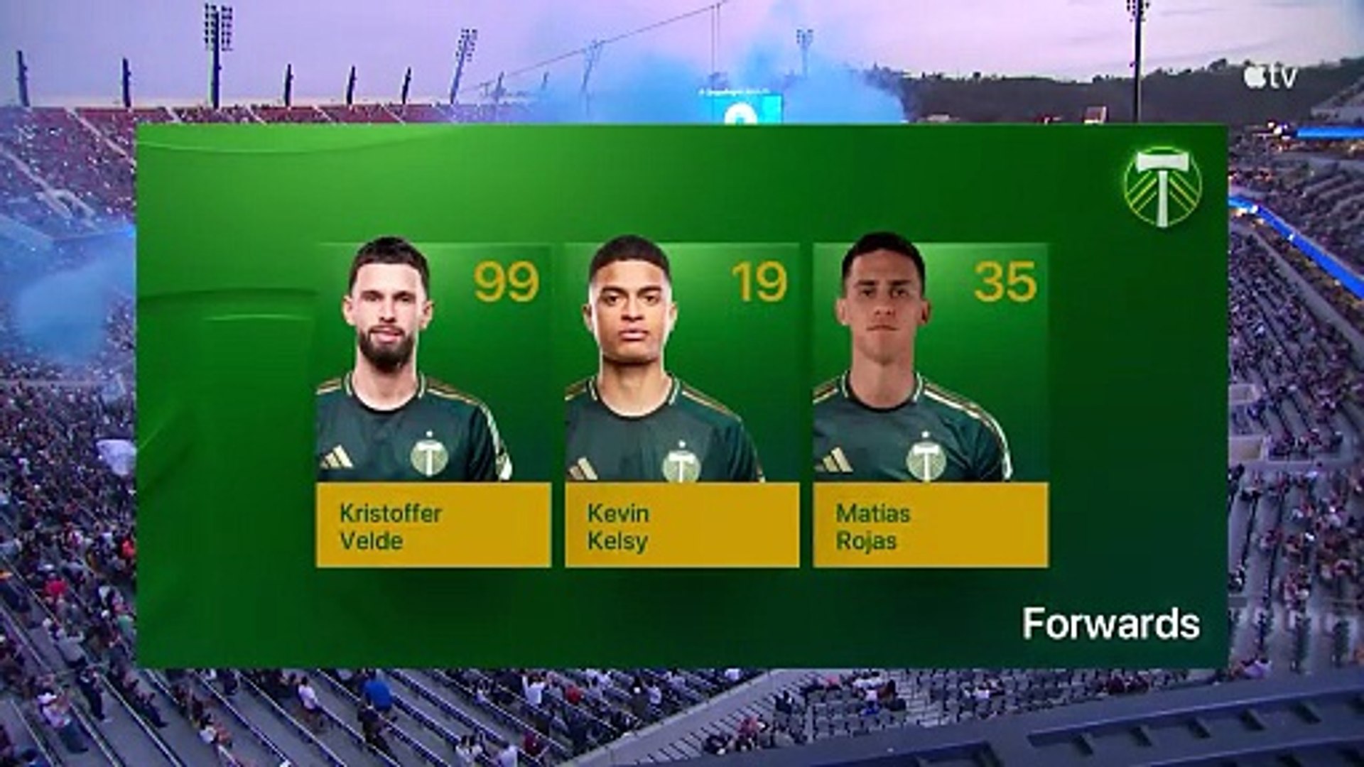 Lionel Messi leads the win | New England 1-2 Inter Miami | Highlights and goals | MLS - MARCA TV ...