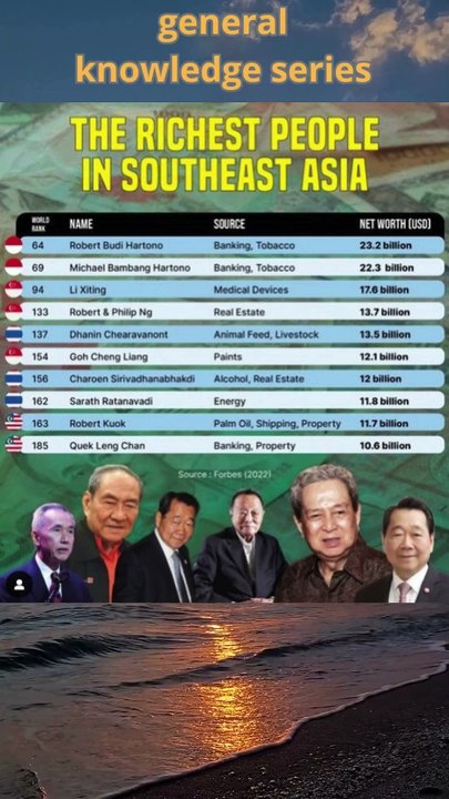 HARTONO BROTHERS BECOME RICHEST PEOPLE IN SOUTHEAST ASIA BY FORBES# ...