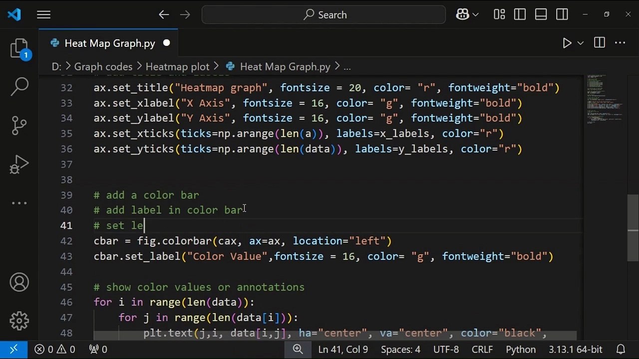 Beyond the Basics: Heatmaps Done Right with Python and Matplotlib | Py ...