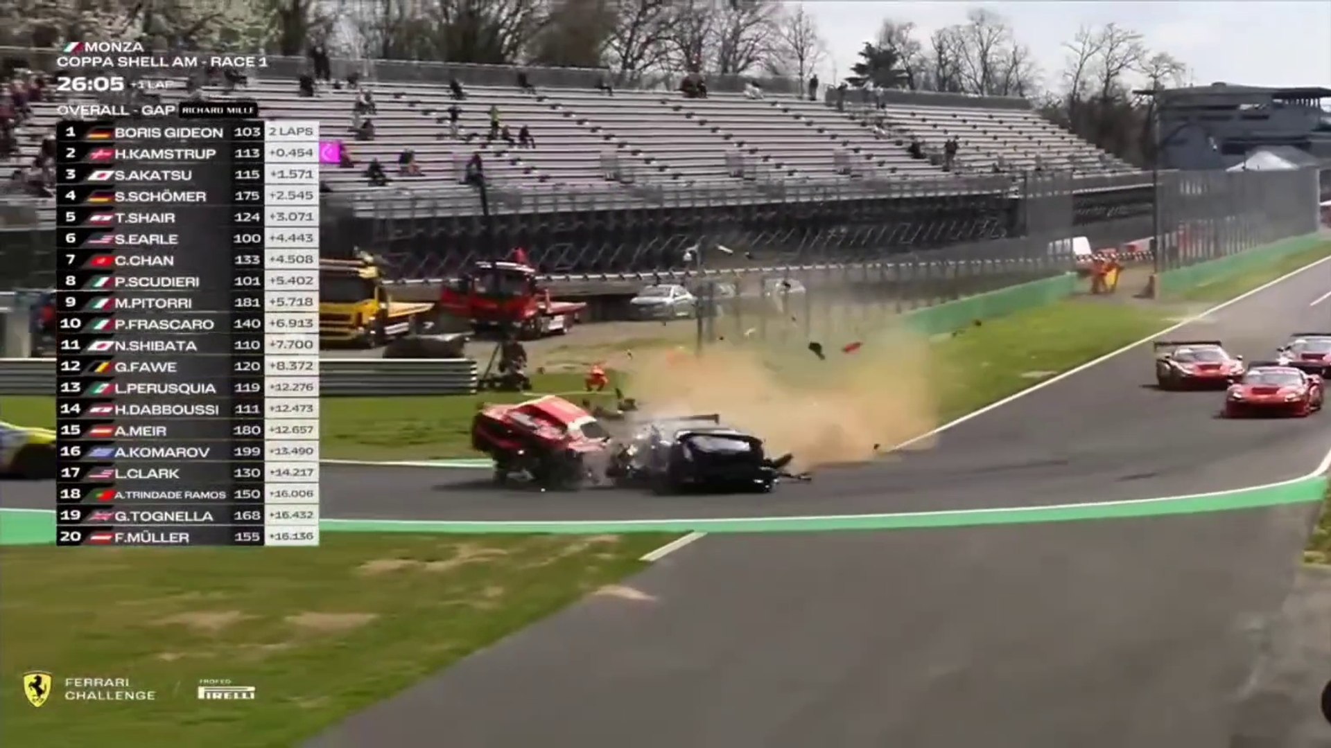 Hakkinen Crash Monza Race