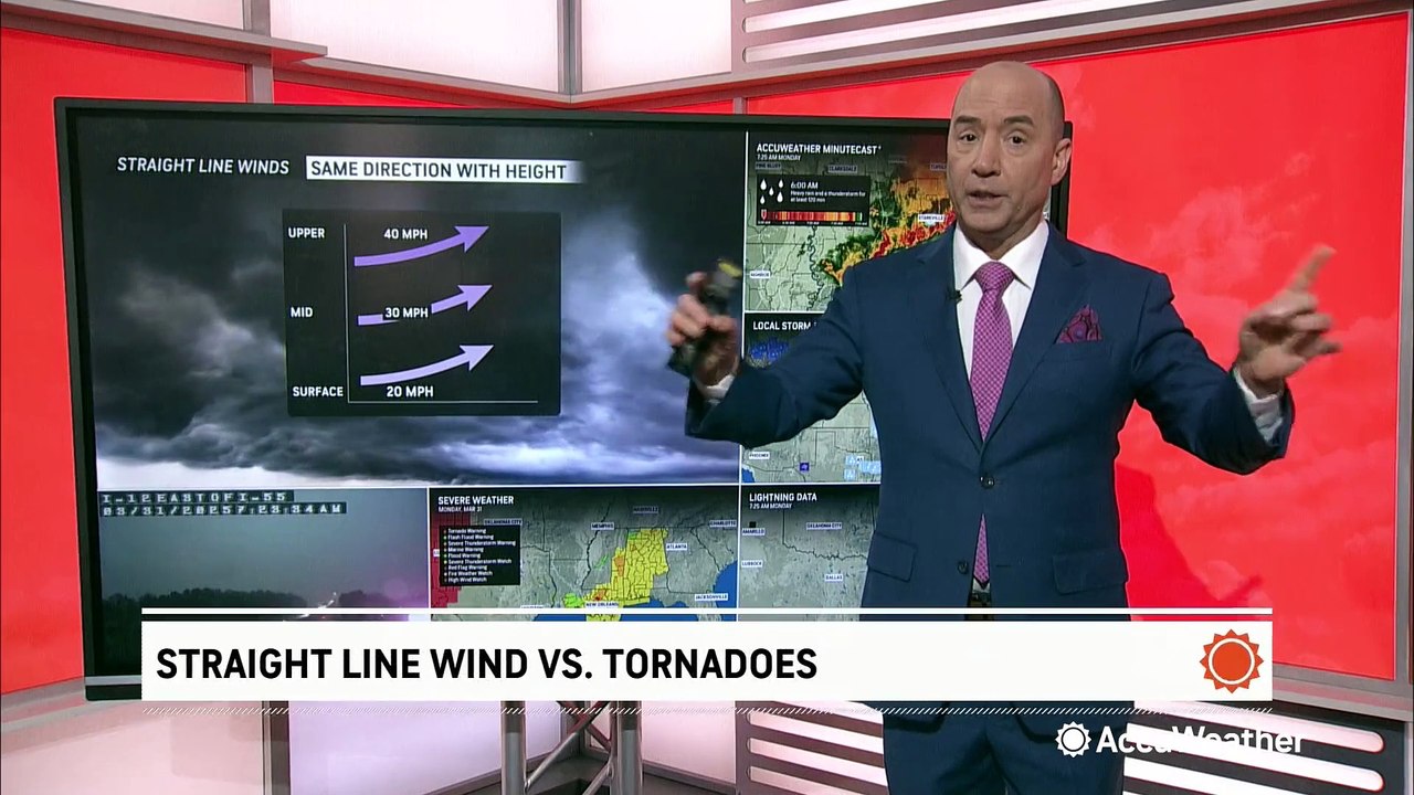 Straight-line wind vs. tornadoes - video Dailymotion