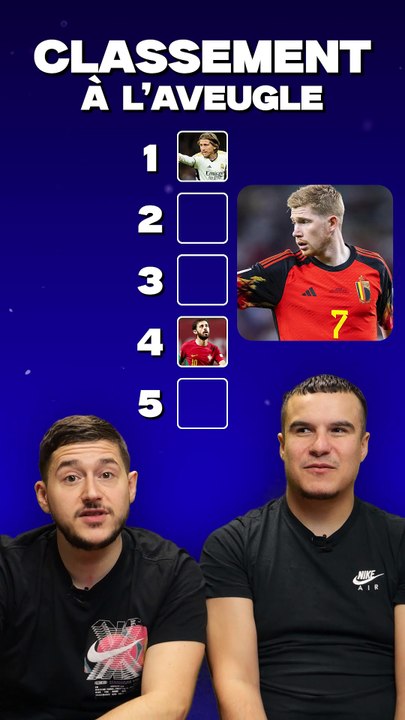 Classement à l'Aveugle 🙈 - Vidéo Dailymotion