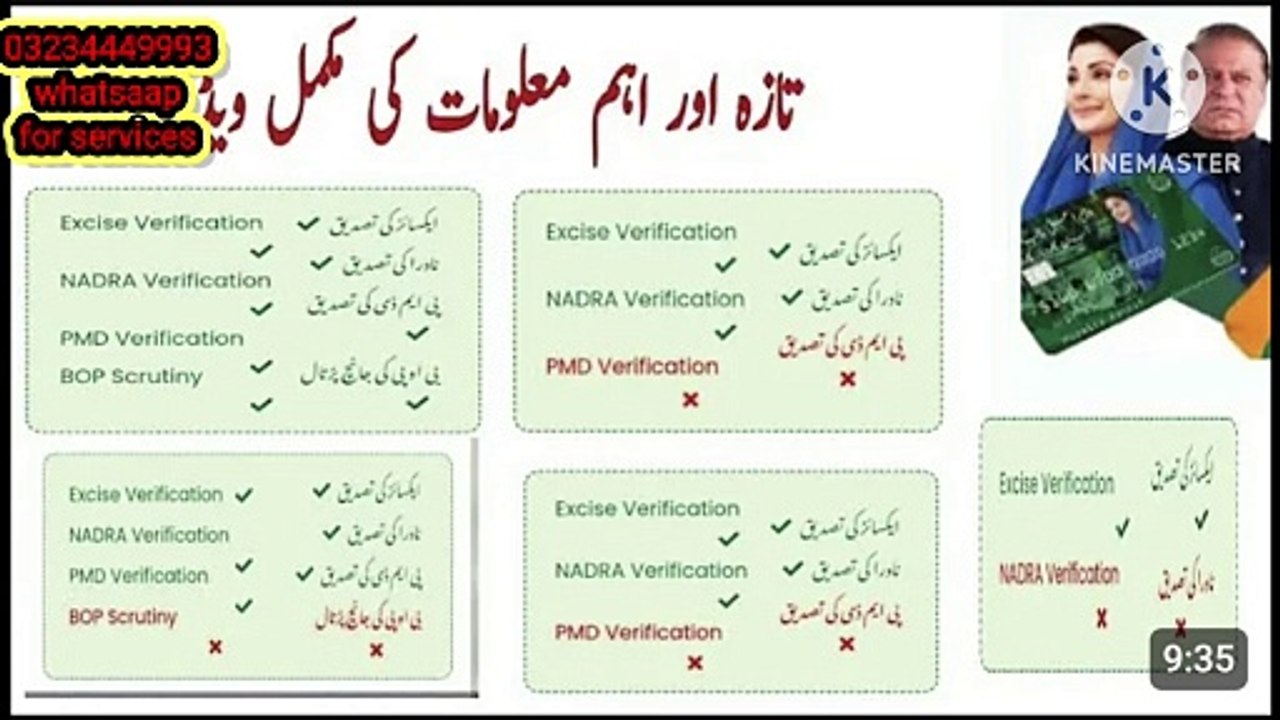 Asan Karobar Card || Asan karobar card Rejected Applications || 10 Lakh ka loan - video Dailymotion