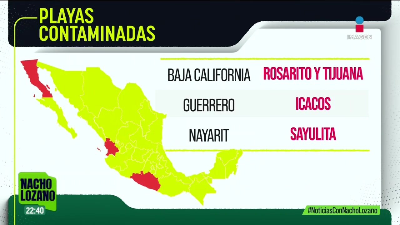 Estas son las seis playas más contaminadas de México según la Cofepris ...