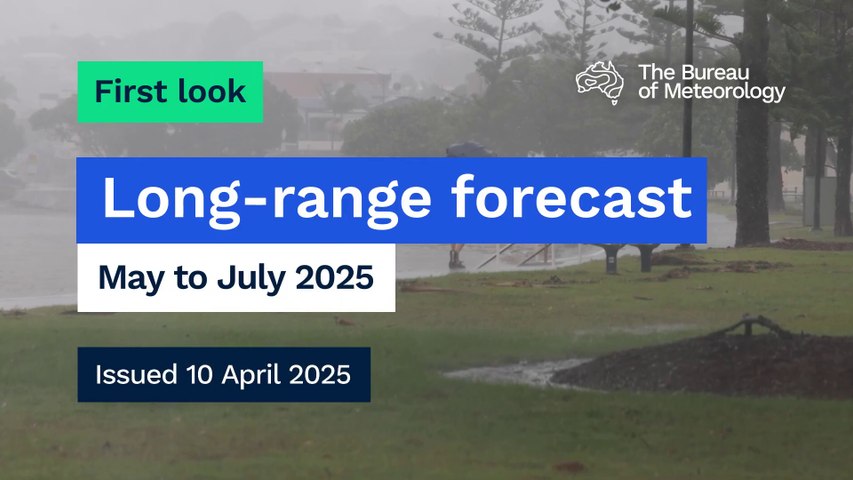 Weather | Farm Online | ACT