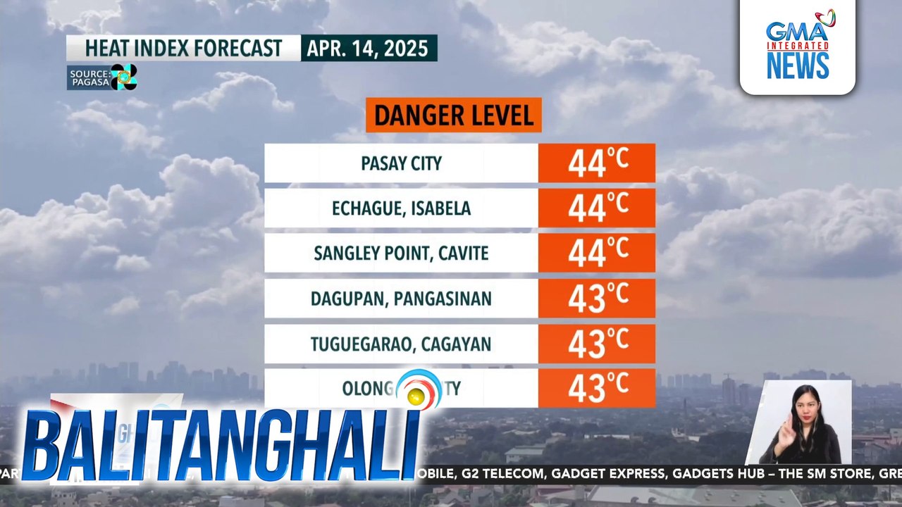 Matinding init at alinsangan, posibleng maranasan sa 25 lugar sa bansa ...